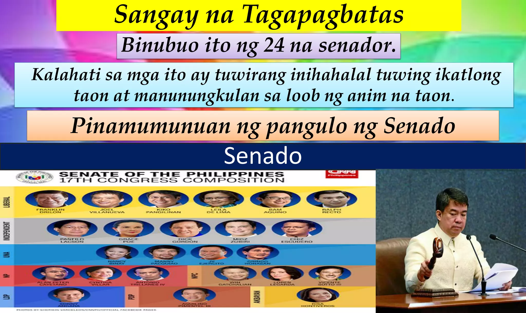 YUNIT III ARALIN 3: Ang mga Namumuno sa Bansa | PPTX YUNIT III ARALIN 3: Ang mga Namumuno sa Bansa | PPTX