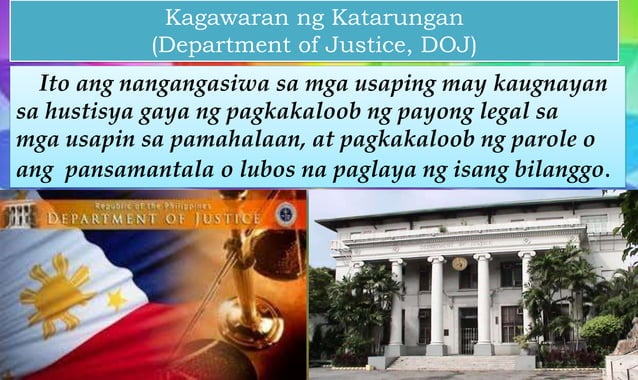 YUNIT III ARALIN 3: Ang mga Namumuno sa Bansa | PPTX