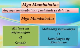 Yunit iii aralin 4Paraan ng Pagpili at Kapangyarihan ng mga Namumuno ng Bansa | PPTX