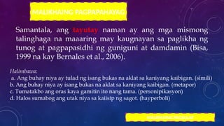 MALIKHAING PAGSULAT- Creative Writing for Grade 12 | PPTX