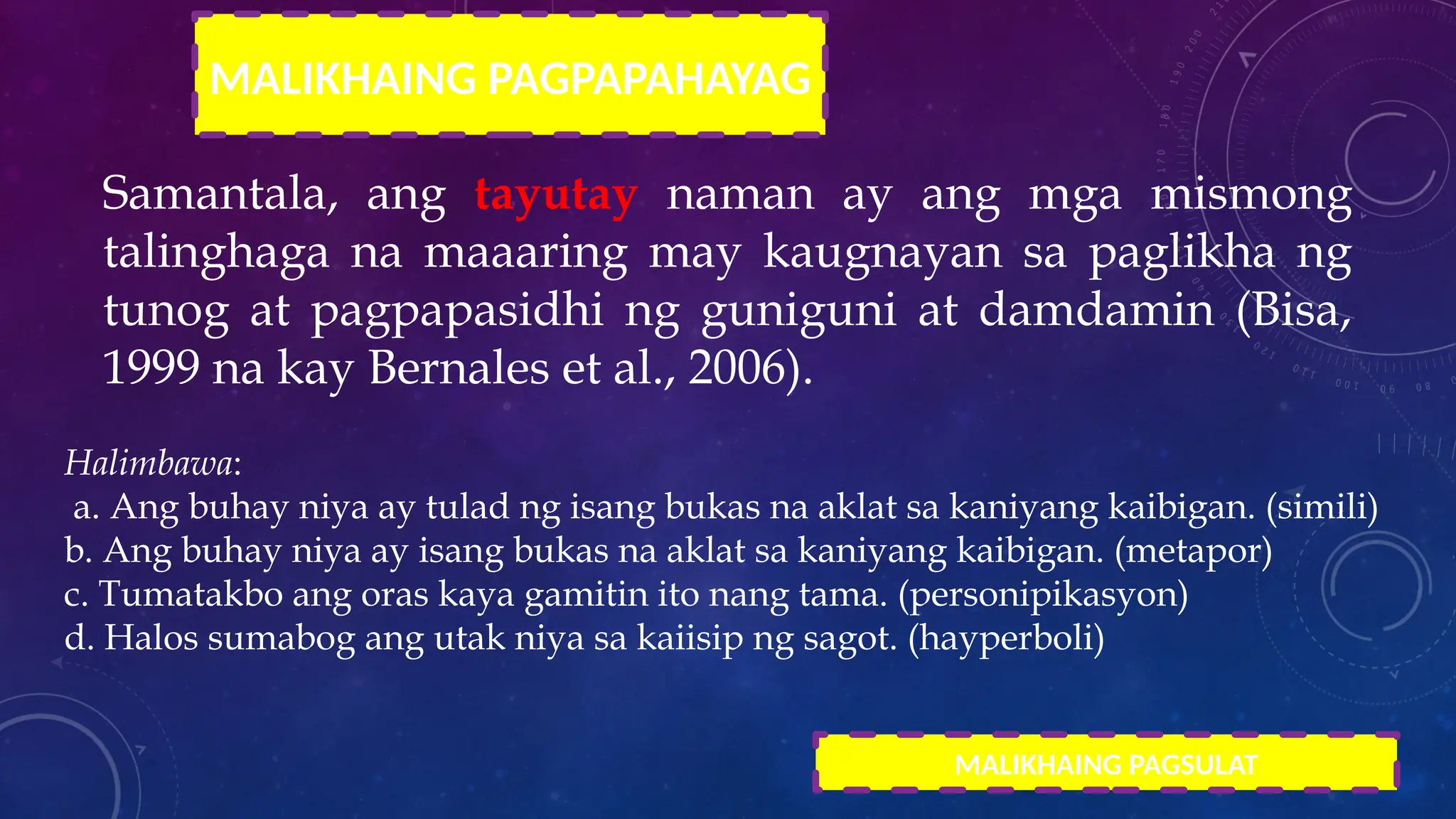 YUNIT II MALIKHAING PAGSULAT for Grade 12 | PPTX