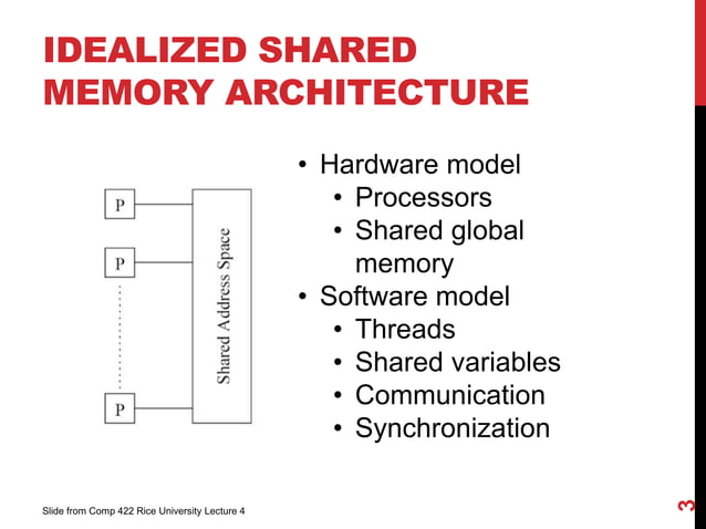 CILK/CILK++ and Reducers | PPT