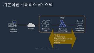 [AWS Builders 온라인 시리즈] 쉽게 확장 가능한 서버리스 웹 어플리케이션 만들기 - 황윤상, AWS 솔루션즈 아키텍트 | PPT