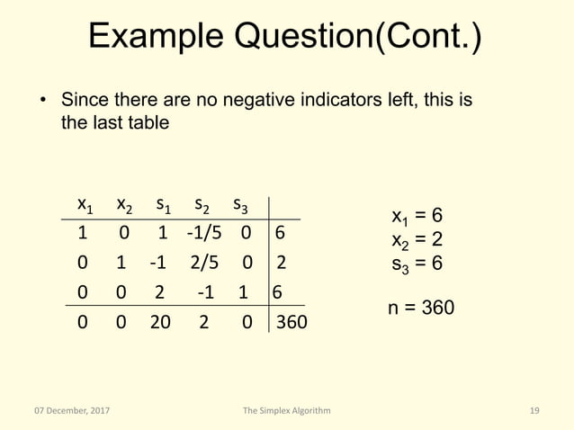 Linear Programming - Simplex Algorithm by Yunus Hatipoglu | PPT Linear Programming - Simplex Algorithm by Yunus Hatipoglu | PPT