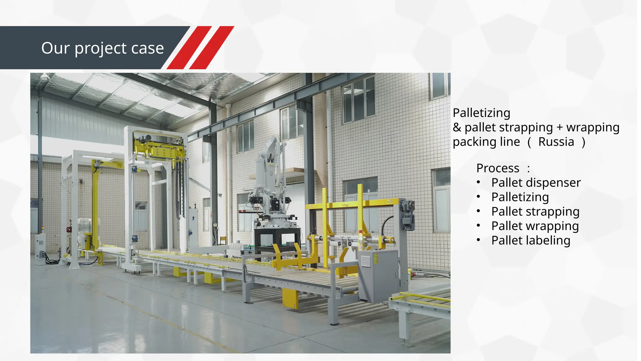 YUPACK packing machine carton erector box sealer conveyor robot ...