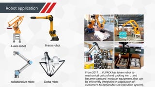 YUPACK packing machine carton erector box sealer conveyor robot ...