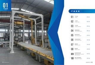 (YUPACK)new catalogue of all packaging machines | PPT