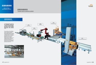 (YUPACK)new catalogue of all packaging machines | PPT | Free Download