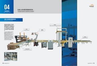 (YUPACK)new catalogue of all packaging machines | PPT