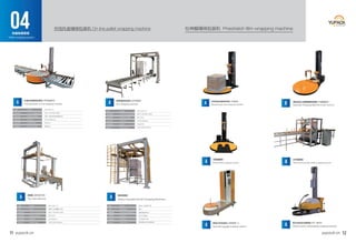 (YUPACK)new catalogue of all packaging machines | PPT