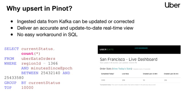 Real Time Analytics With Upsert Using Apache Kafka And Apache Pinot Yupeng Fu Uber Pdf