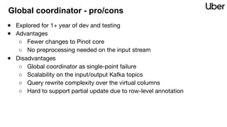 Real-time Analytics with Upsert Using Apache Kafka and Apache Pinot | Yupeng Fu, Uber | PDF