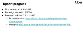 Real-time Analytics with Upsert Using Apache Kafka and Apache Pinot | Yupeng Fu, Uber | PDF