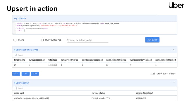 Real Time Analytics With Upsert Using Apache Kafka And Apache Pinot Yupeng Fu Uber Pdf