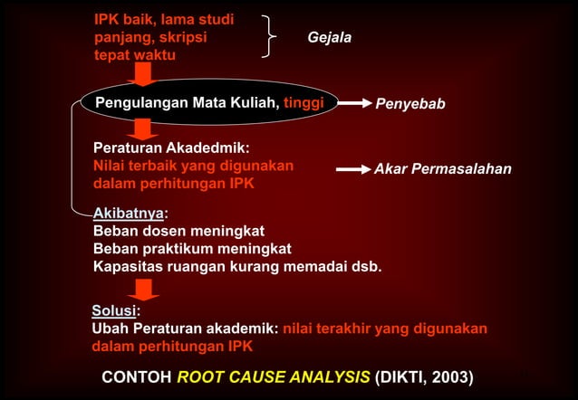 Yupie_Kusumawati,_SE,_M.Kom__RootCause_Diagram.ppt