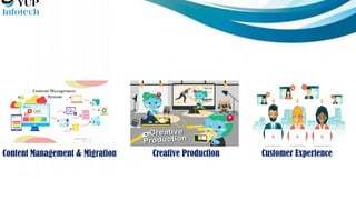 digital marketing services hyderabad | PDF | Web Development | Internet