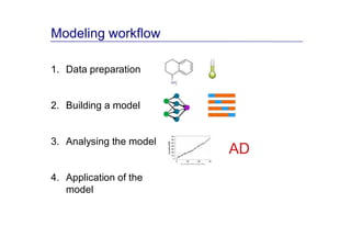 Online Chemical Modeling Environment: Models | PDF