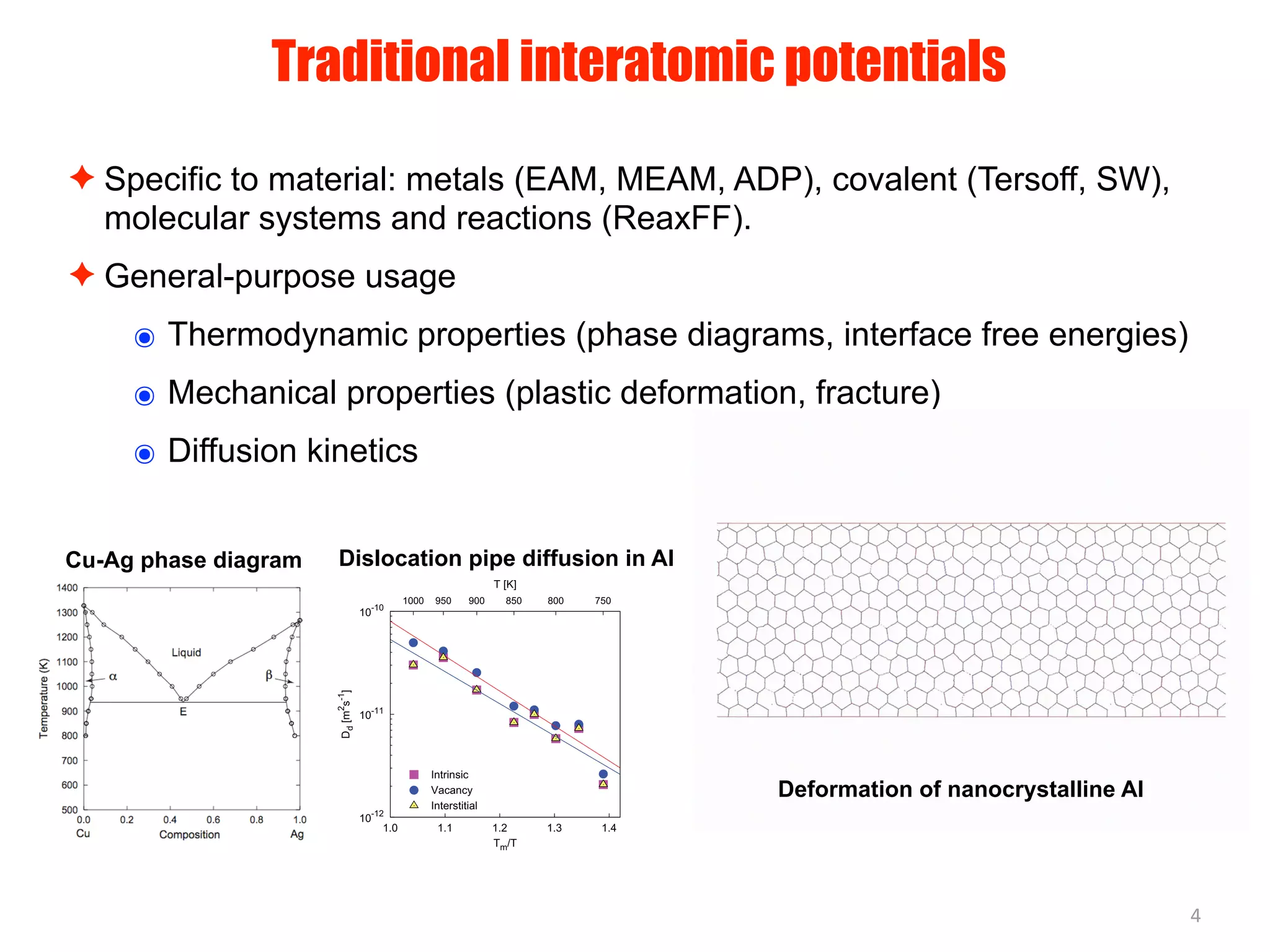 Classical force fields as physics-based neural networks | PDF