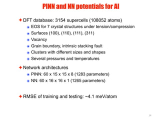 Classical force fields as physics-based neural networks | PDF ...