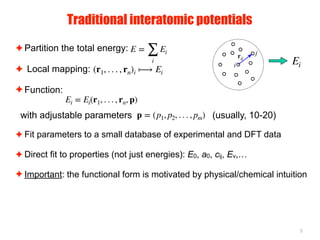Classical force fields as physics-based neural networks | PDF ...