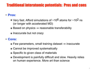 Classical force fields as physics-based neural networks | PDF ...