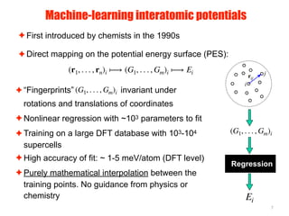 Classical force fields as physics-based neural networks | PDF ...