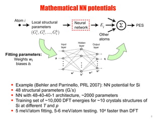 Classical force fields as physics-based neural networks | PDF ...