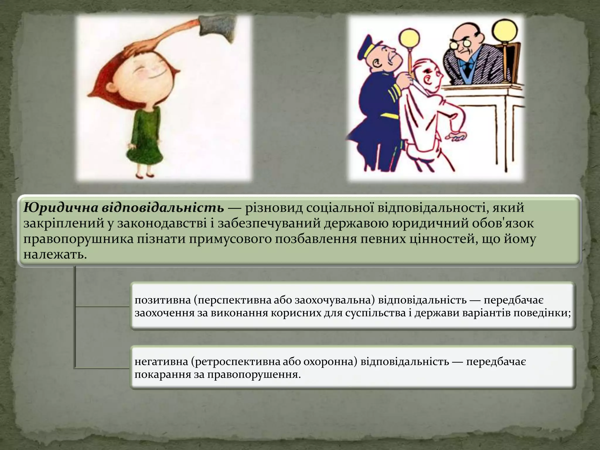 Yuridichna vidpovidalnist ponyattya_pidstavi_ta (1) | PPTX