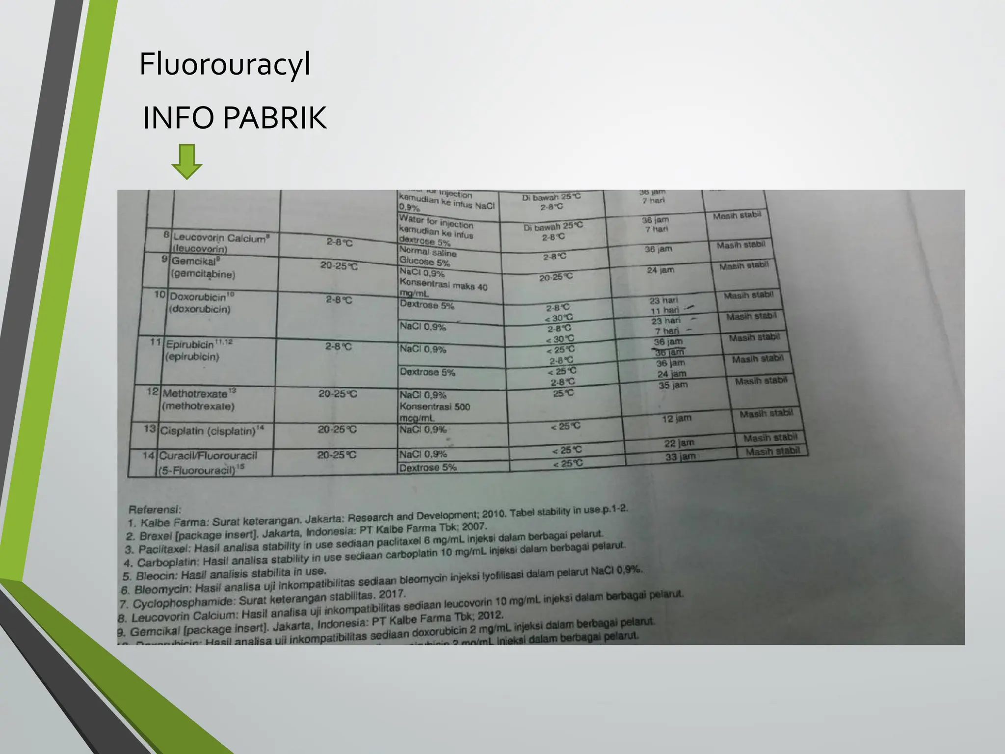 Pelayanan PIVAS(Aseptic Dispensing) RSKD.pdf