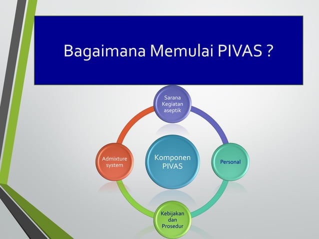 Pelayanan PIVAS(Aseptic Dispensing) RSKD.pdf