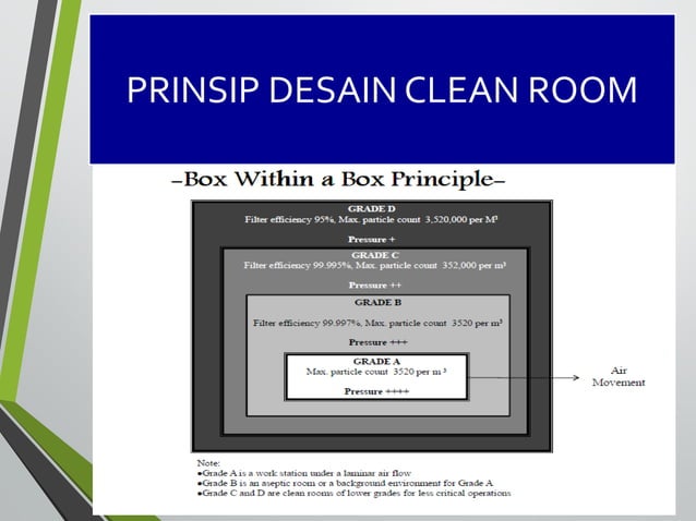 Pelayanan PIVAS(Aseptic Dispensing) RSKD.pdf