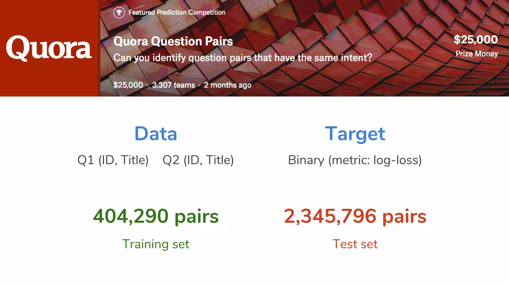 Paraphrase Detection in NLP | PPT