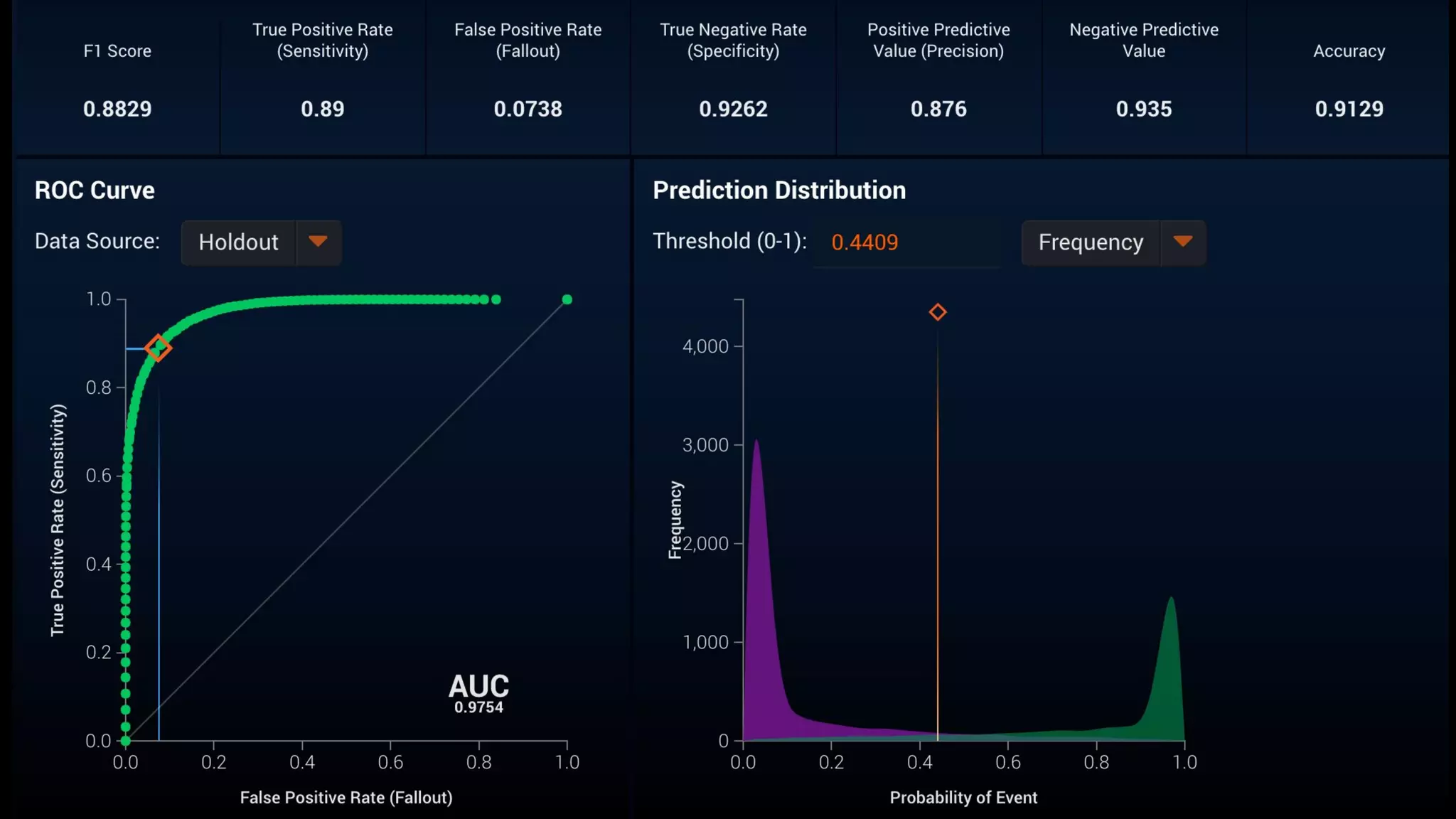Paraphrase Detection in NLP | PPT