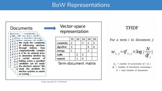 Paraphrase Detection in NLP | PPT