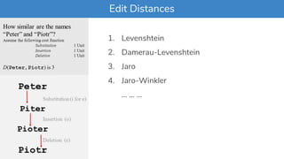 Paraphrase Detection in NLP | PPT