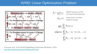 Paraphrase Detection in NLP | PPT