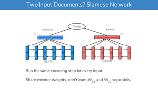 Paraphrase Detection in NLP | PDF