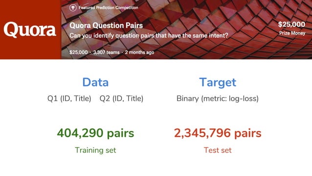 Paraphrase Detection In Nlp Ppt