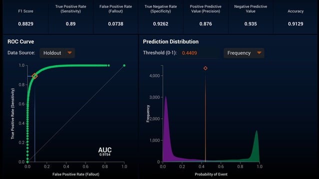 Paraphrase Detection In Nlp Ppt