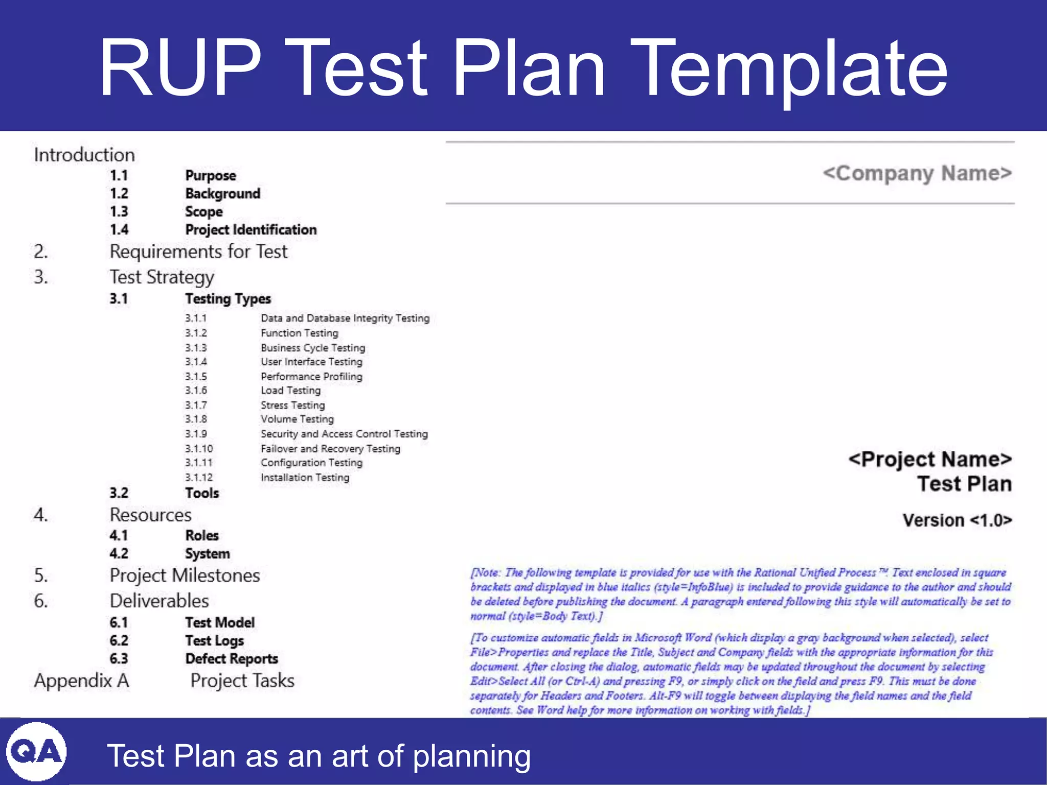 ЮРІЙ МАЛИЙ «Тест план як мистецтво планування» QADay 2019 | PPT