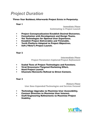 Yurth White Label Proposal V1 | PDF | Web Hosting | Internet