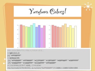 Yurufuwa@Kashiwa.R.5 | PPT