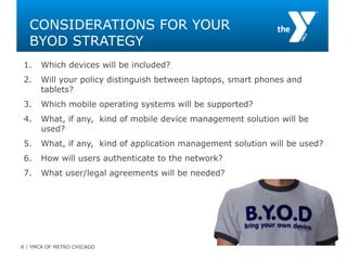 Mobile Device Management (MDM) & BYOD | PPT