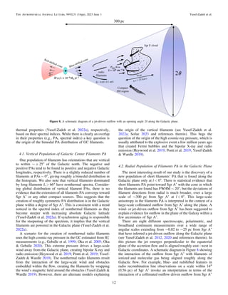 The Population of the Galactic Center Filaments: Position Angle ...
