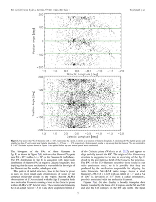 The Population of the Galactic Center Filaments: Position Angle ...