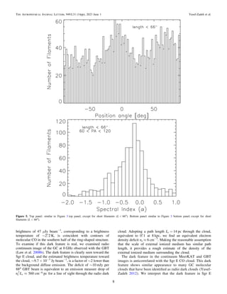 The Population of the Galactic Center Filaments: Position Angle ...