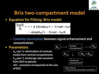 Prostate cancer detection | PPTX