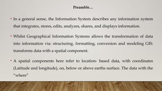 YUSUPH YUSUPH GIS.pptx for reading and other requirements | PPTX