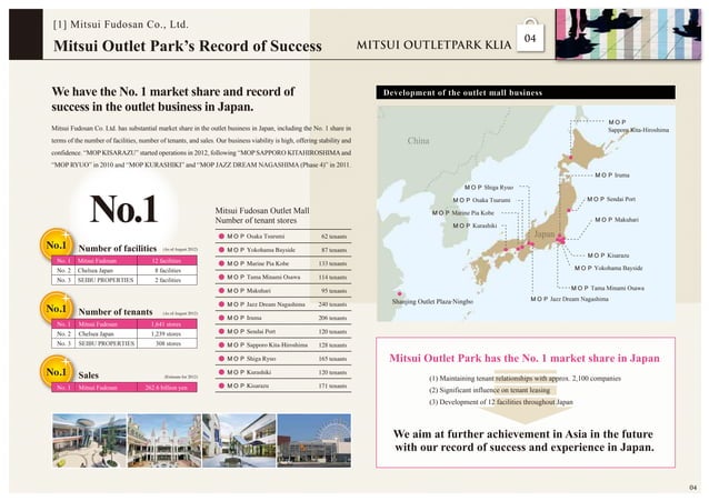 Yuta Inoue - Session 1: Commercial Development and Airport Real-Estate ...