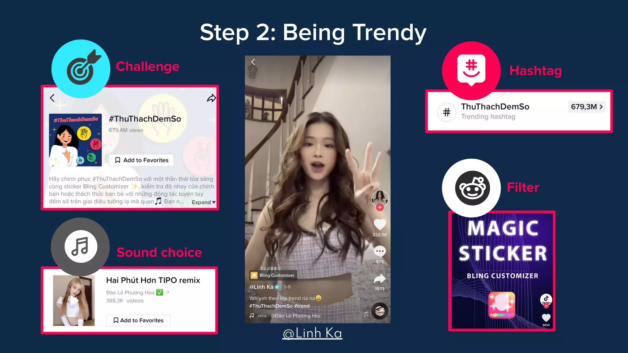 Yutang TikTok 2021.pptx.pdf
